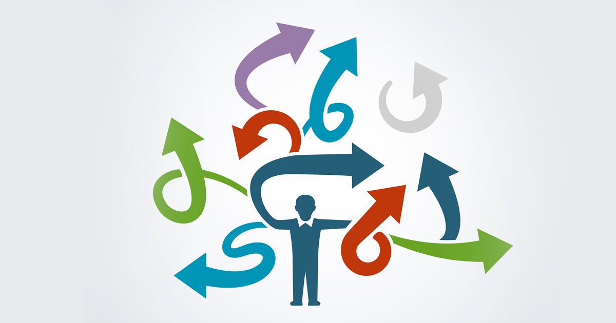 Verktøy for prioritering av oppgaver - Idébanken